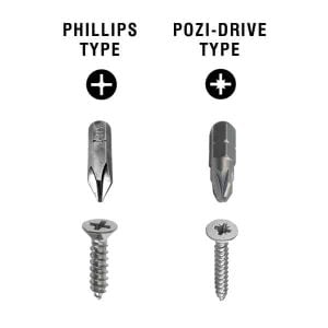 CROSS HEAD & POZI DRIVE SCREWDRIVERS - Ritelite