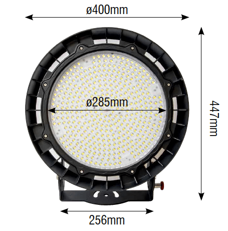 LED Upgrade Kits for Lighting Towers - Ritelite