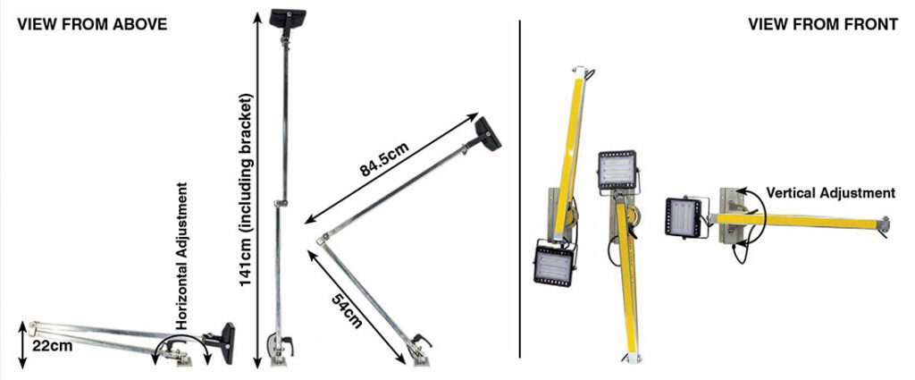 LBC LED Loading Bay Dock Light - Ritelite