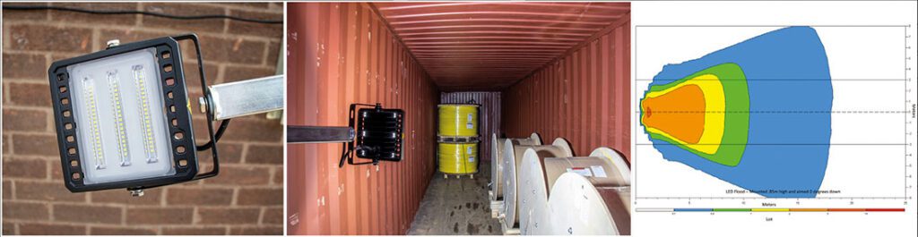 LBC LED Loading Bay Dock Light - Ritelite