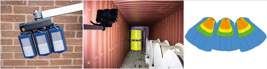 LB10 LED Loading Bay Dock Light - Ritelite