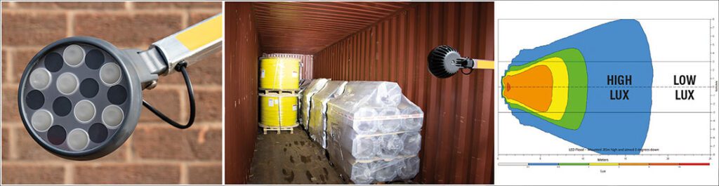 LB8 LED Loading Bay Dock Light - Ritelite