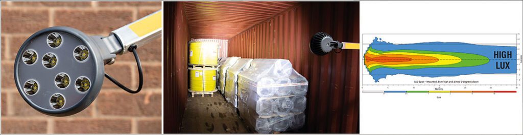 LB8 LED Loading Bay Dock Light - Ritelite