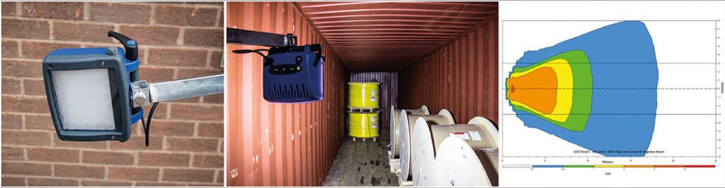 LB9 LED Loading Bay Dock Light - Ritelite